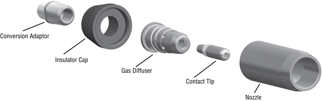 How To Install Quik Tip Consumables - Bernard and Tregaskiss