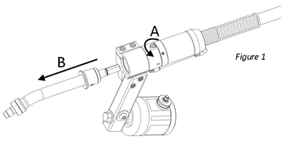 How To Install the TOUGH GUN CA3 Gun Connector and Unicable in Place of ...