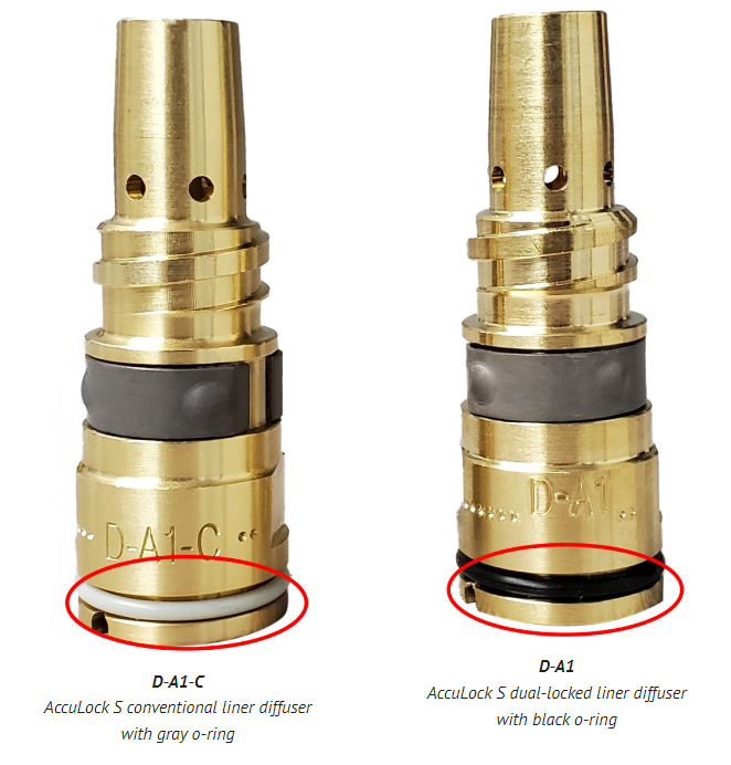 PRODUCT CHANGE — AccuLock™ Conventional Liner Gas Diffusers - Bernard ...